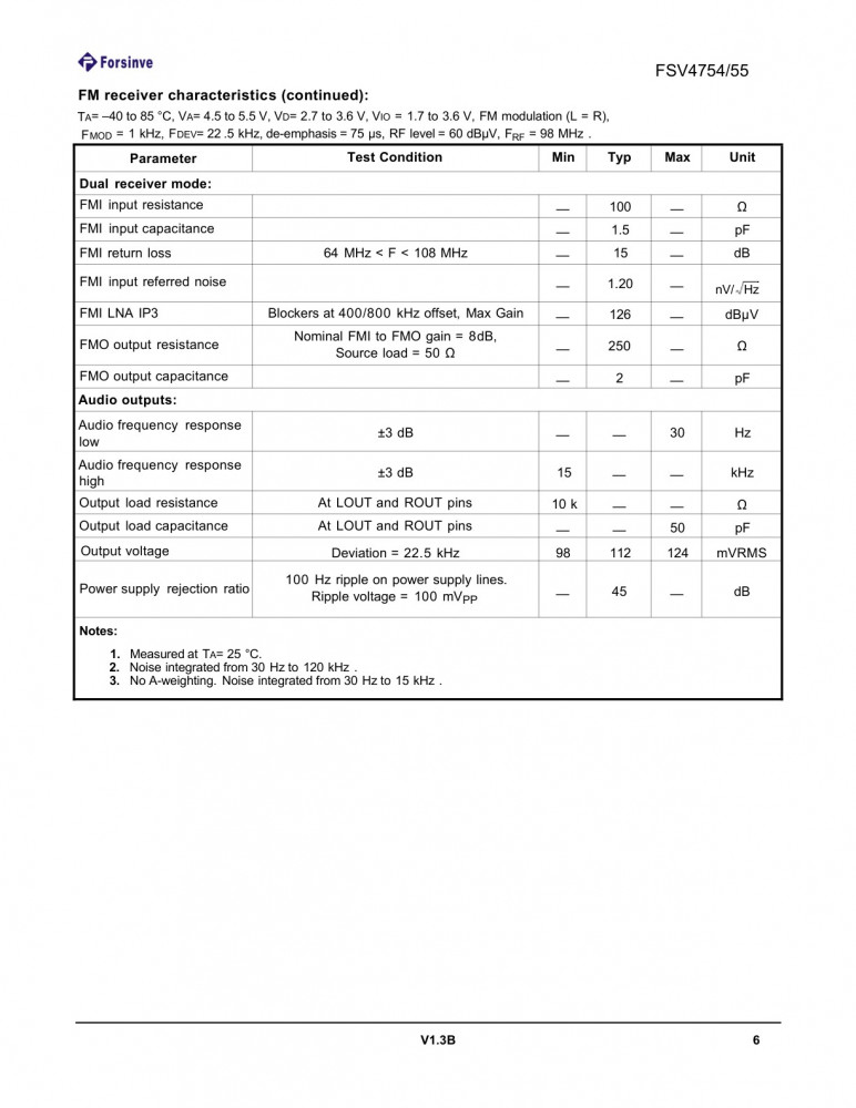 FSV4754 document page 7