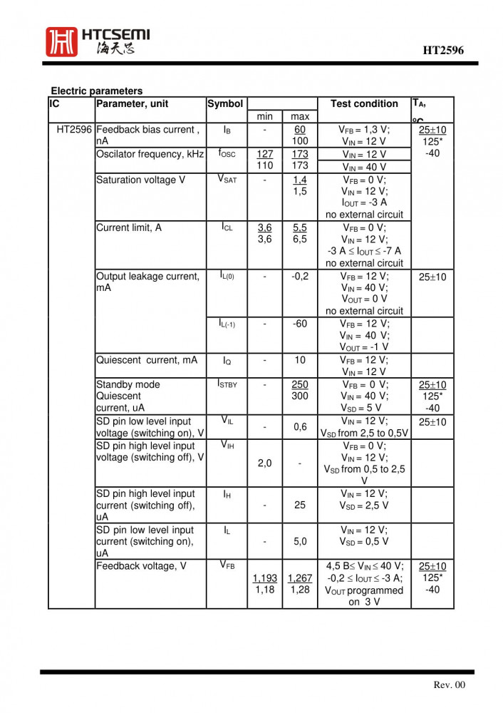HT2596S-5.0 datasheet page 5