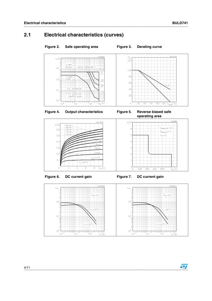 BULD741T4 datasheet page 4