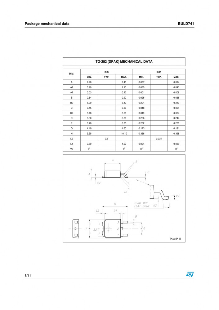 BULD741T4 datasheet page 8