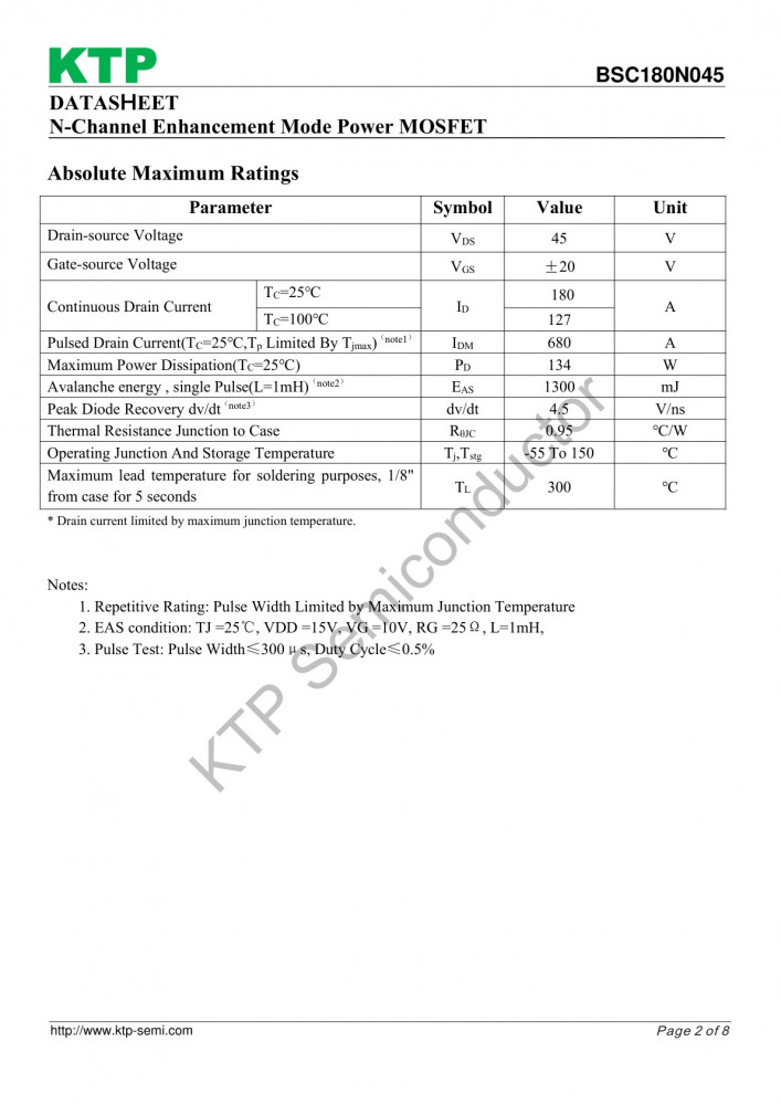BSC180N045 datasheet page 2