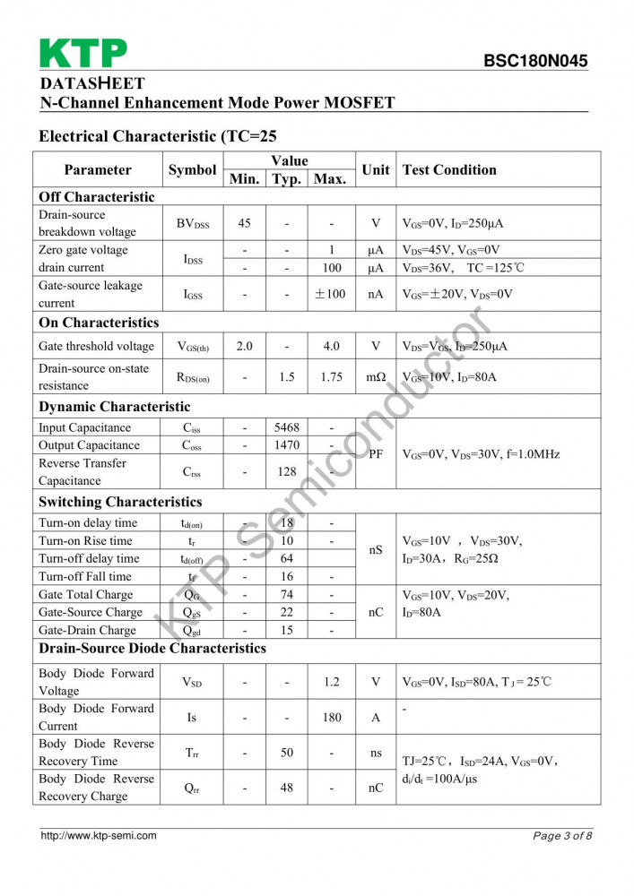 BSC180N045 datasheet page 3