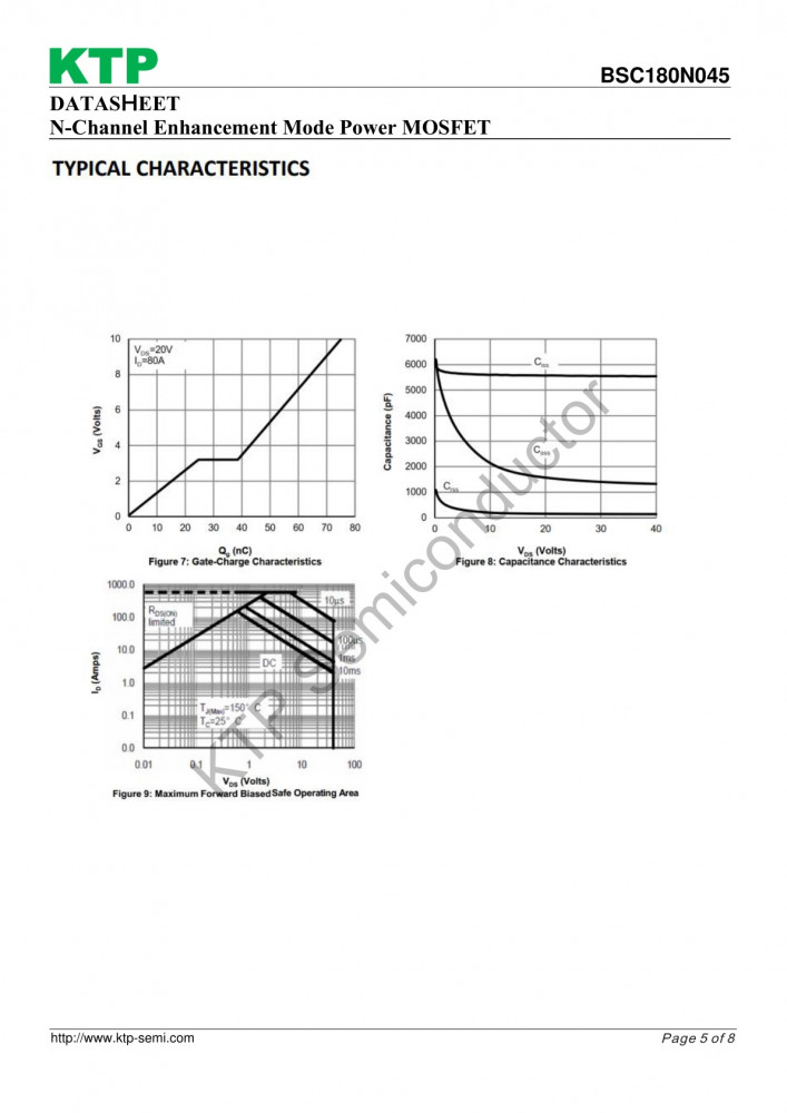 BSC180N045 datasheet page 5