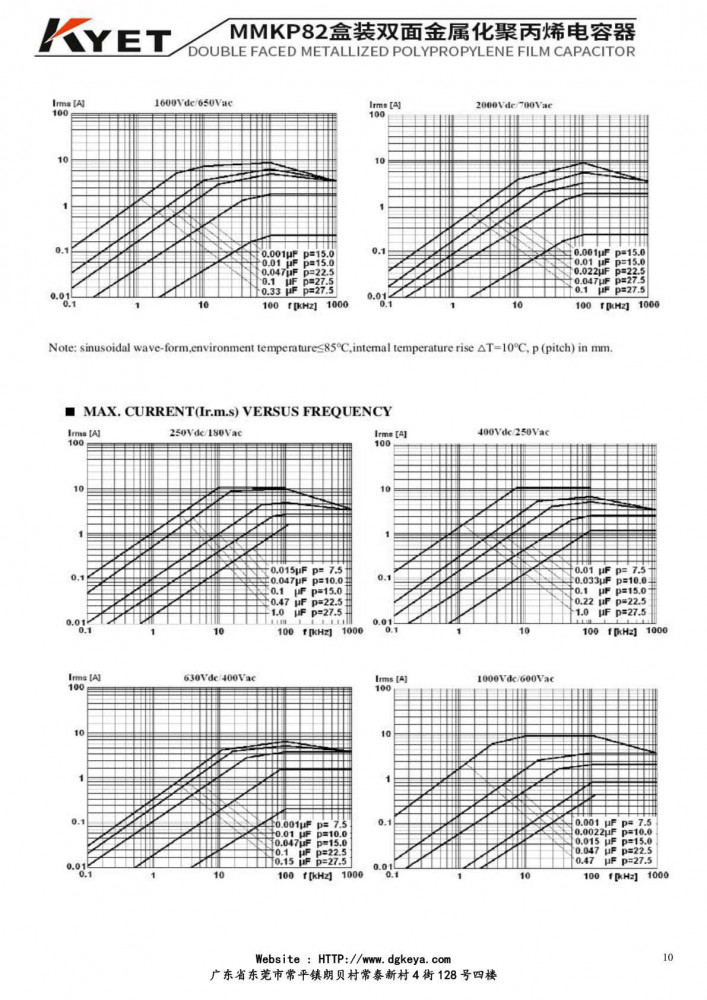 KYET MMKP82 specification page 10