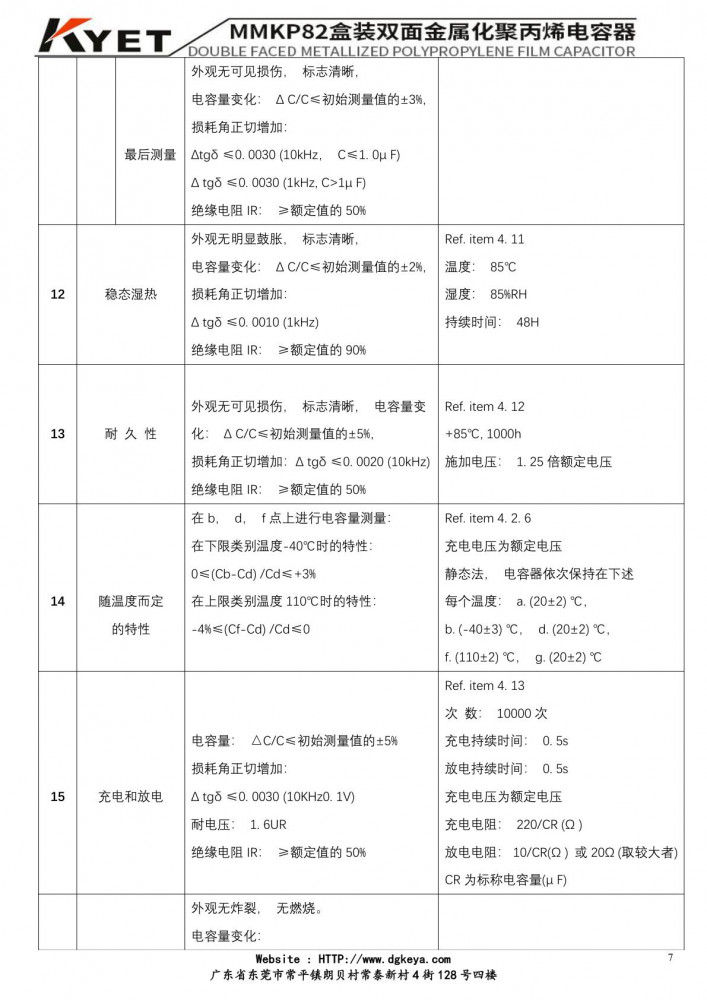 KYET MMKP82 specification page 7