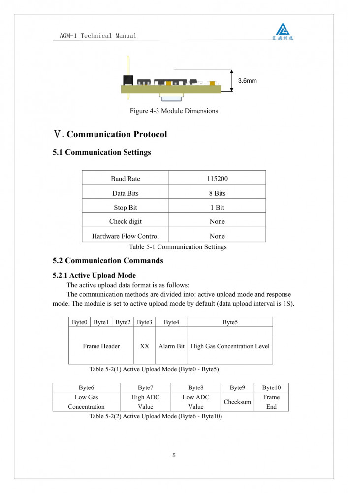 AGM001 technical manual page 7