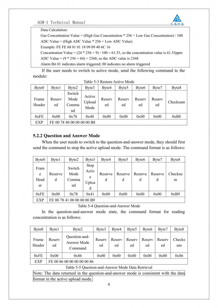 AGM001 technical manual page 8