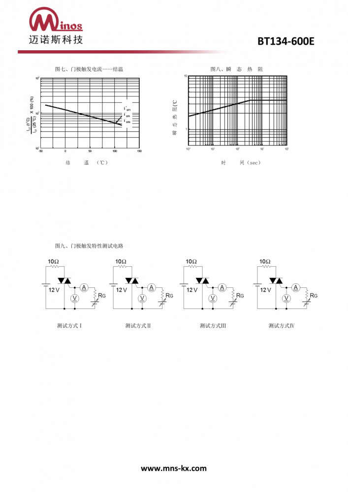 BT134-600E datasheet page 3