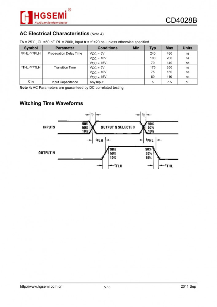 CD4028BM/TR datasheet page 5