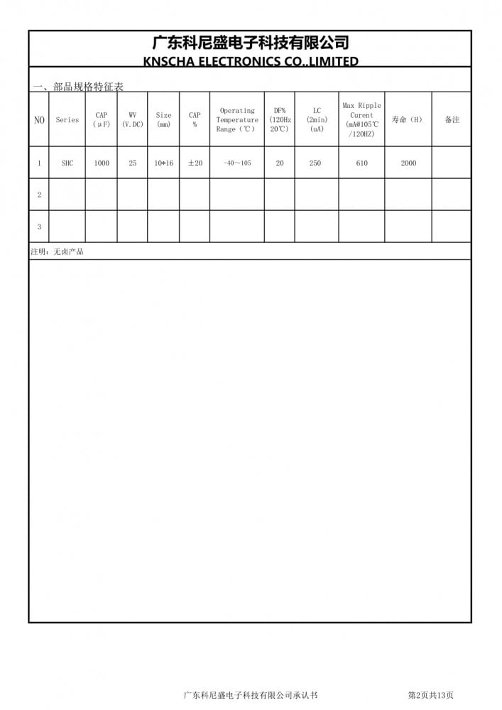 KNSCHA approval specification page 2