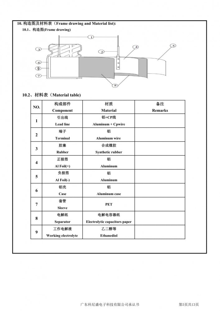 KNSCHA approval specification page 5