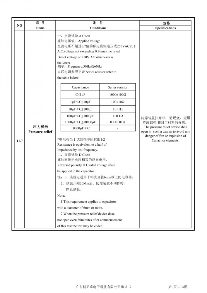 KNSCHA approval specification page 9
