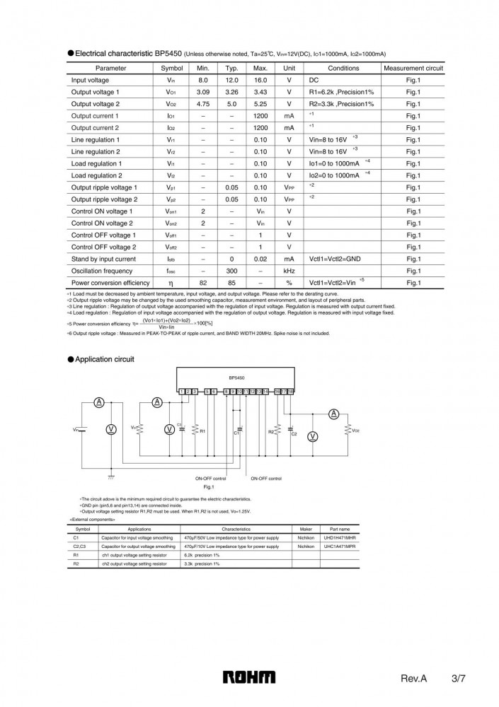BP5450 technical document page 3