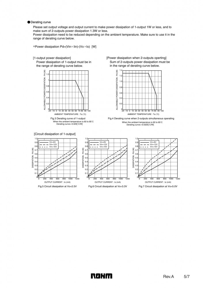 BP5450 technical document page 5