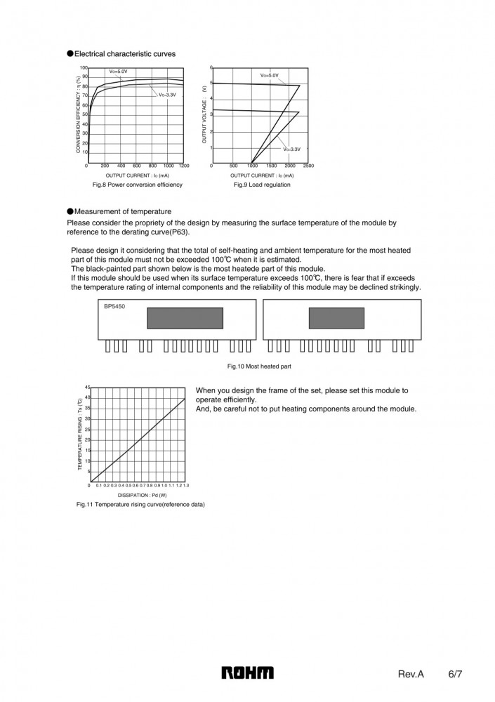 BP5450 technical document page 6