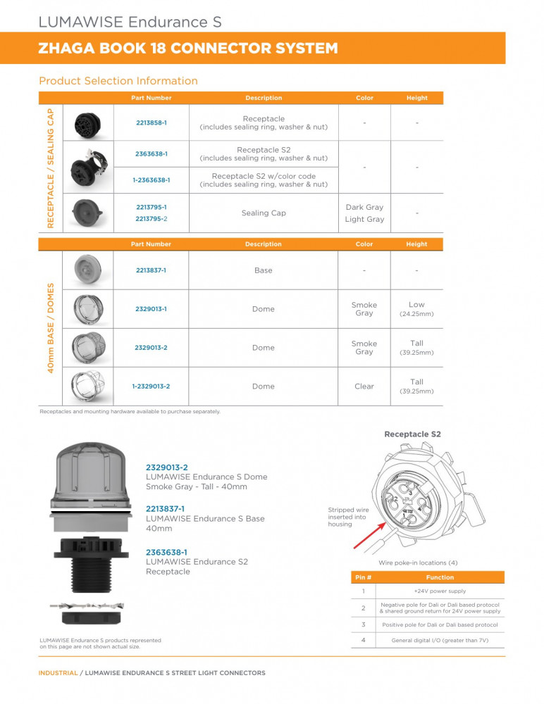TE Connectivity LUMAWISE Endurance S document page 3