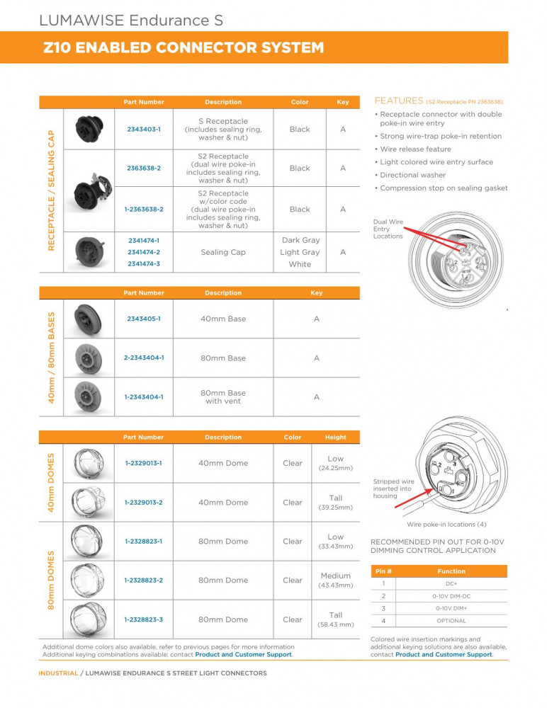 TE Connectivity LUMAWISE Endurance S document page 5