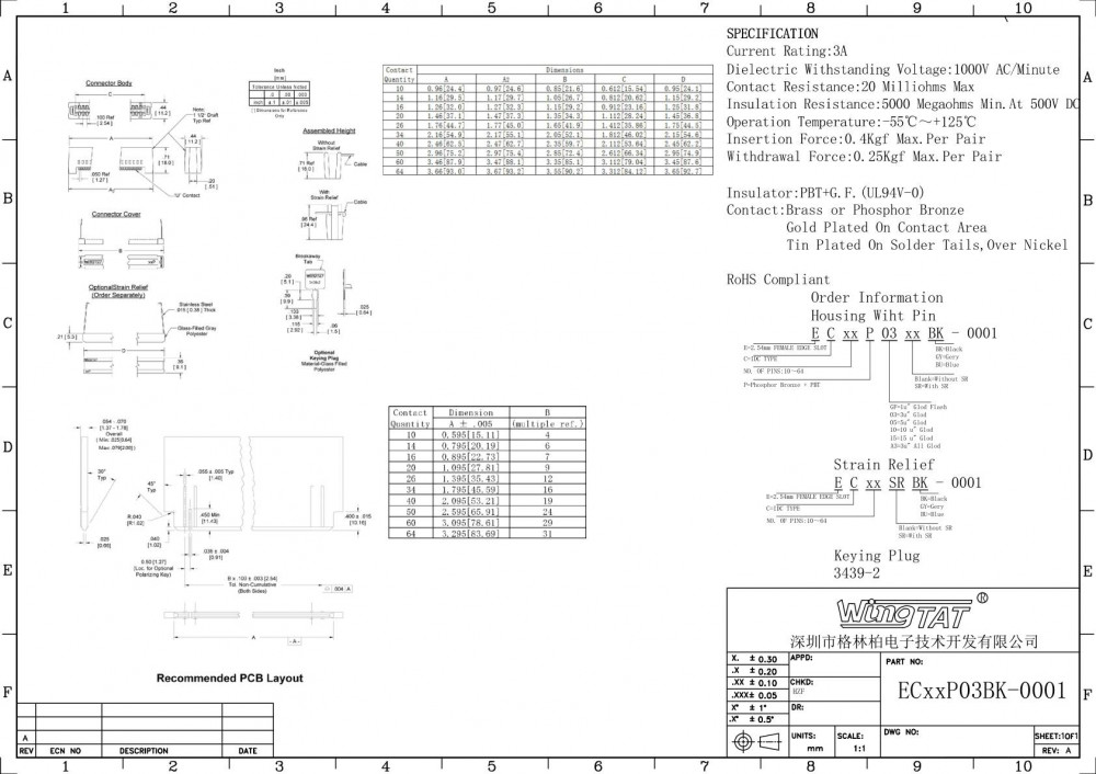 EC16P03BK-0001 technical document preview