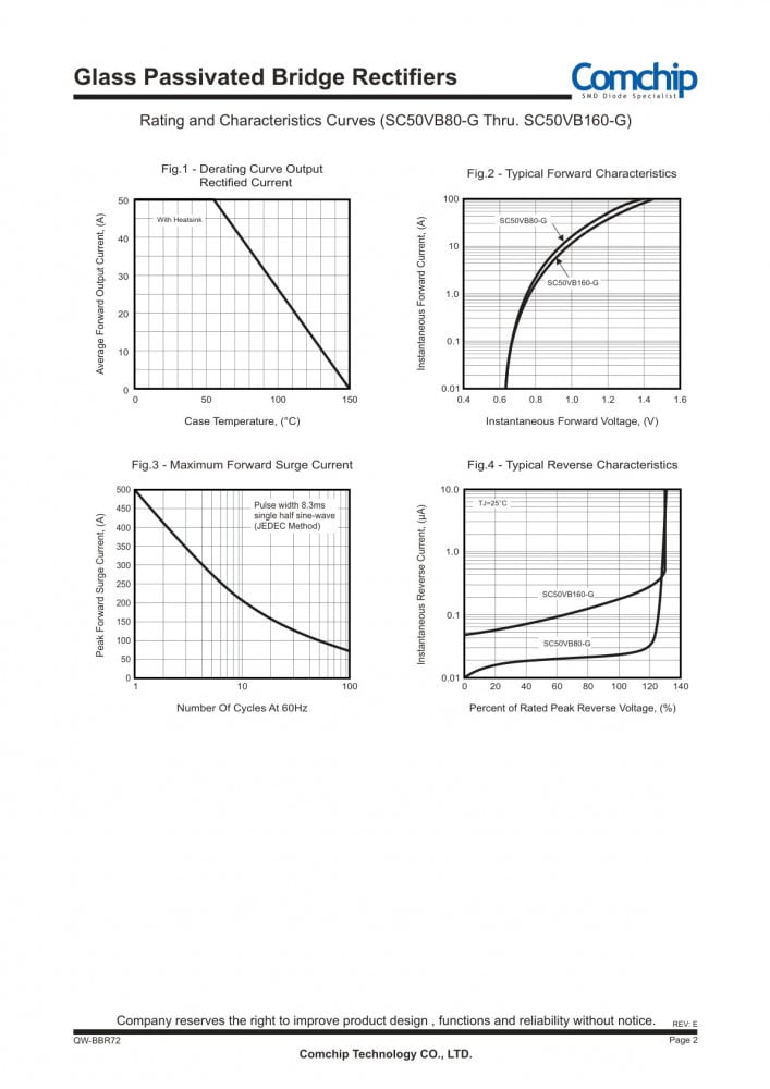 SC50VB80-G datasheet page 2