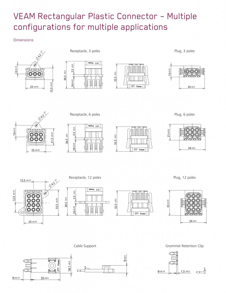 VRPC datasheet page 4