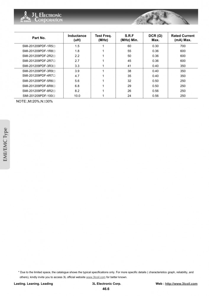 3L COILS SMI series catalog page 7