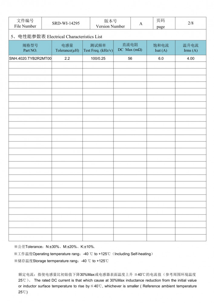 SNH.4020.TYB2R2MT00 approval specification page 4