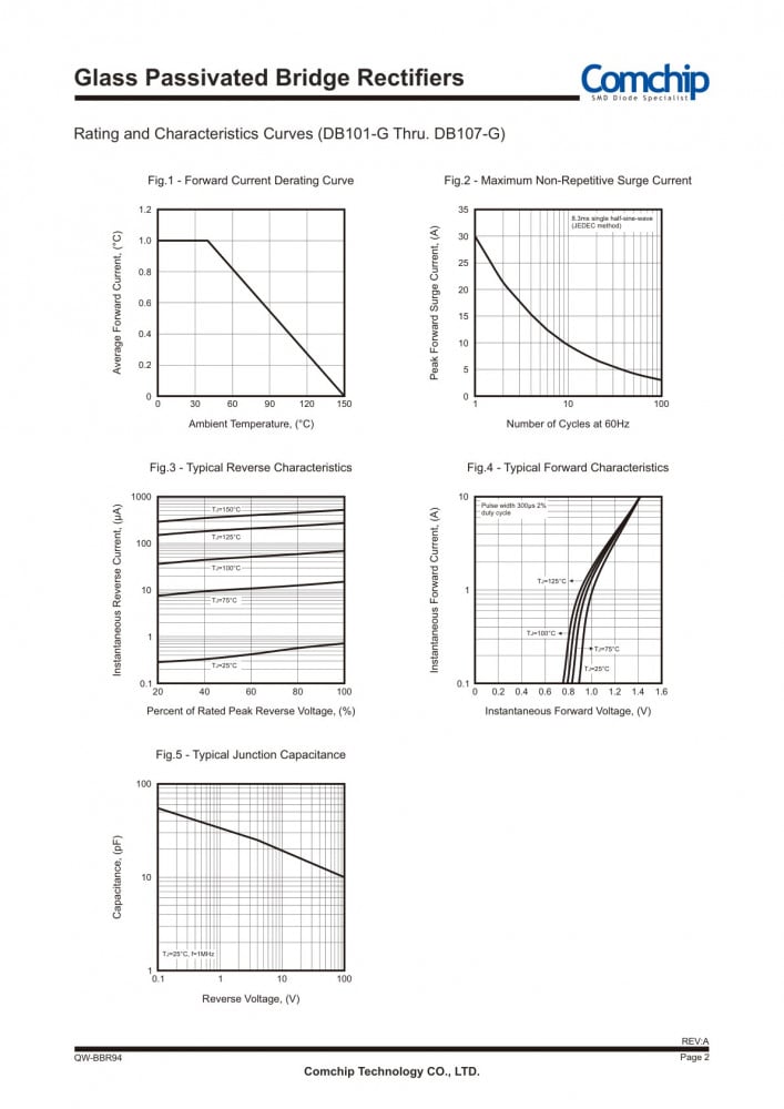 Comchip DB107-G datasheet page 2