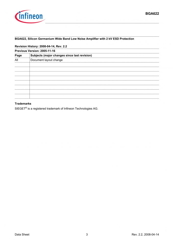BGA622 datasheet page 3