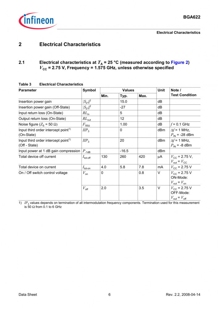 BGA622 datasheet page 6