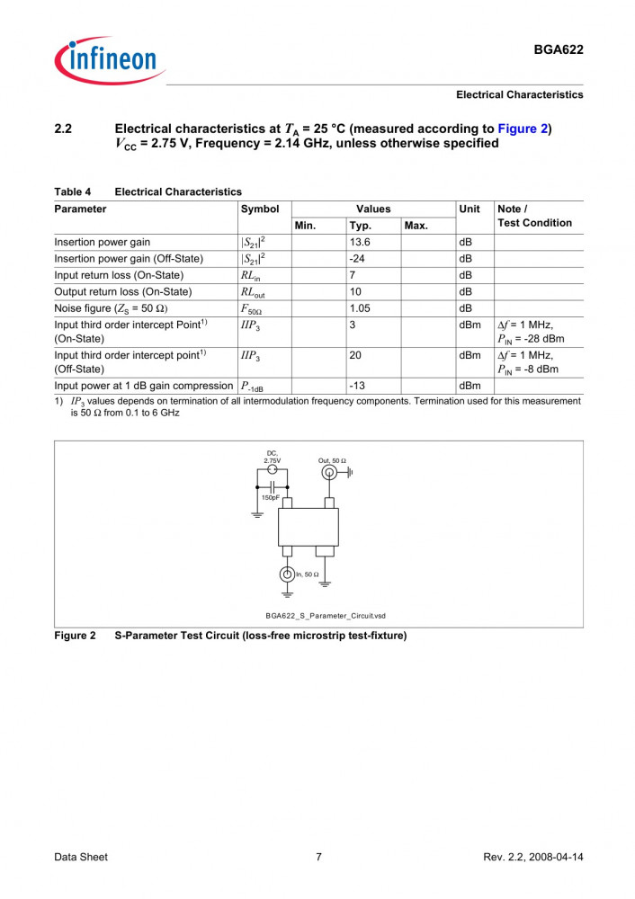 BGA622 datasheet page 7