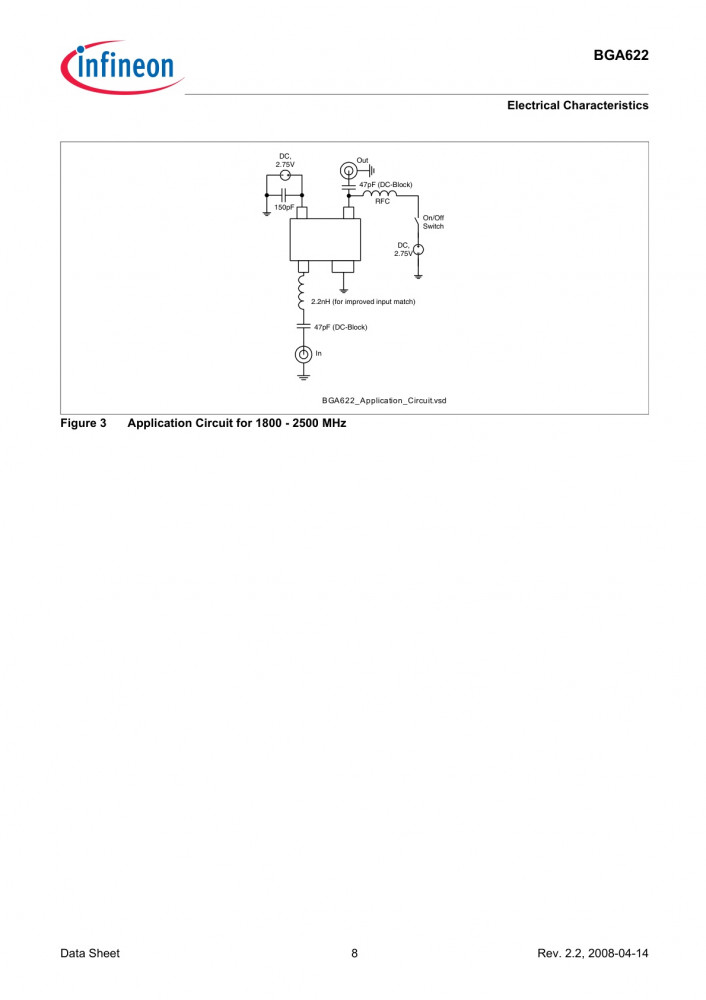 BGA622 datasheet page 8