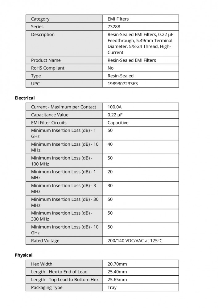 732880290 technical document page 2