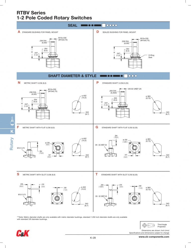 C&K RTBV catalogue page 5