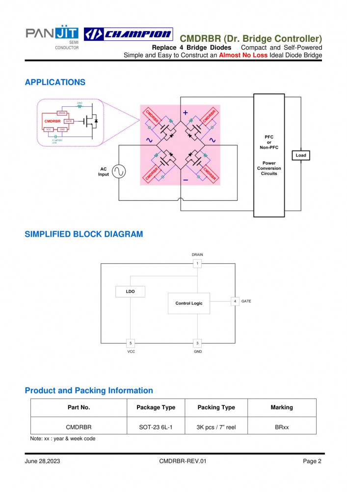 CMDRBR datasheet page 2