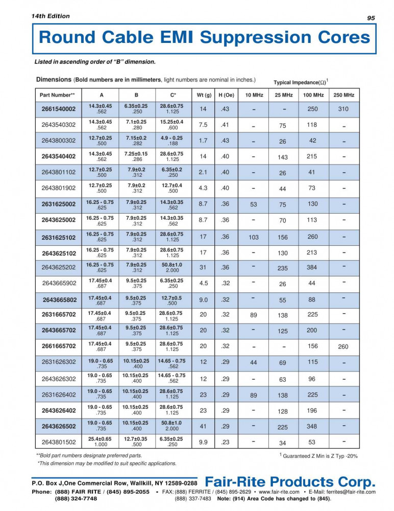 Fair-Rite technical document page 2