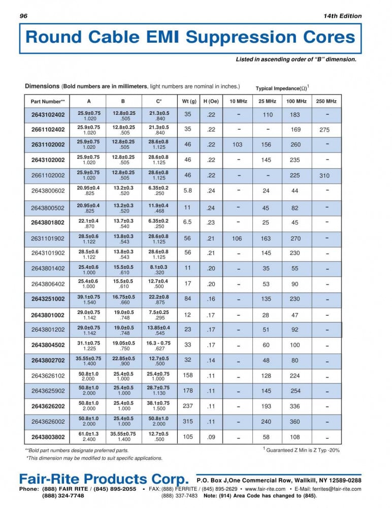 Fair-Rite technical document page 3