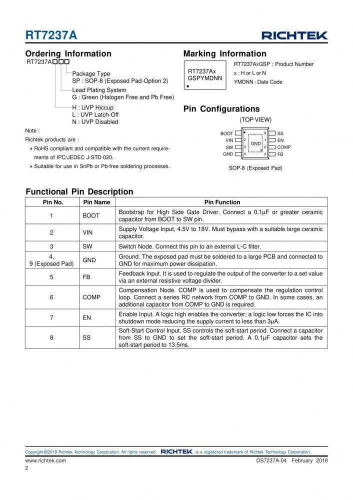 RT7237A datasheet page 2