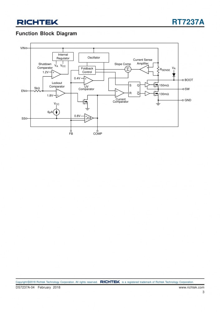 RT7237A datasheet page 3