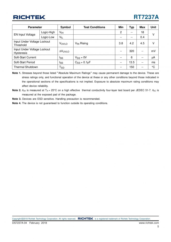 RT7237A datasheet page 5