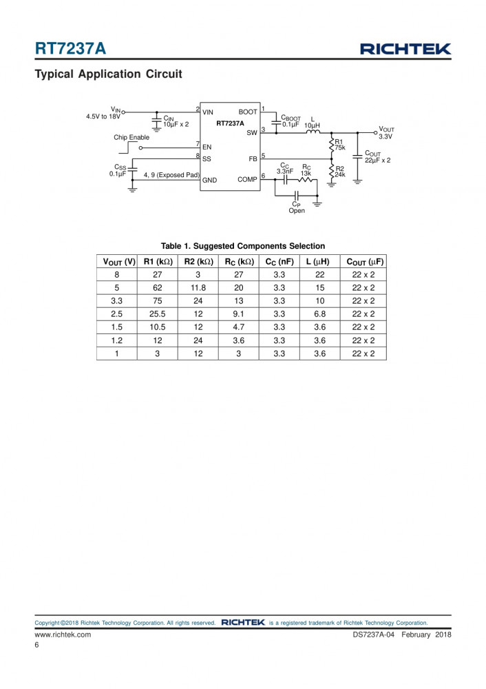 RT7237A datasheet page 6