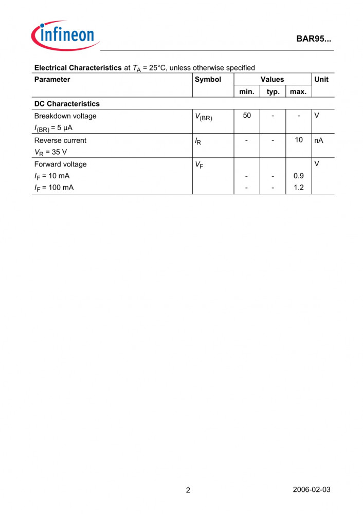 BAR 95-02LS E6327 datasheet page 2