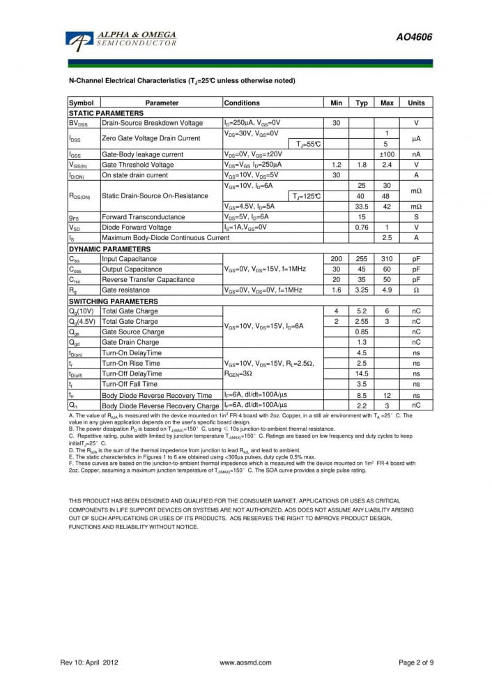 AO4606 datasheet page 2