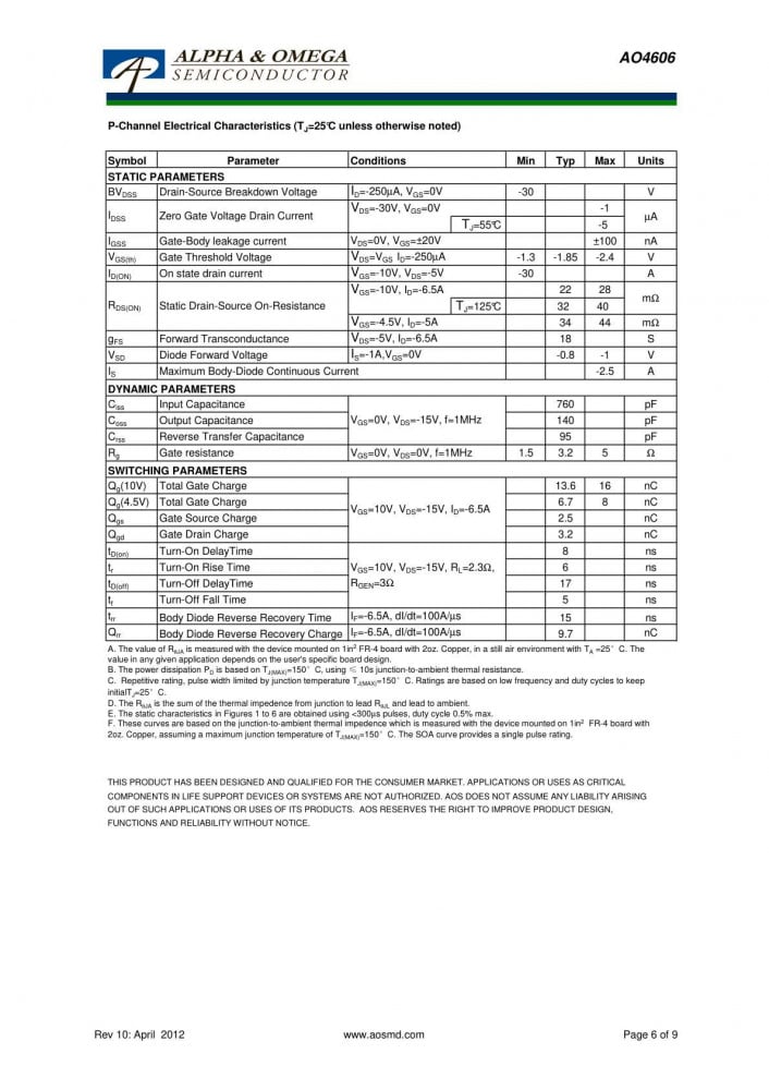AO4606 datasheet page 6