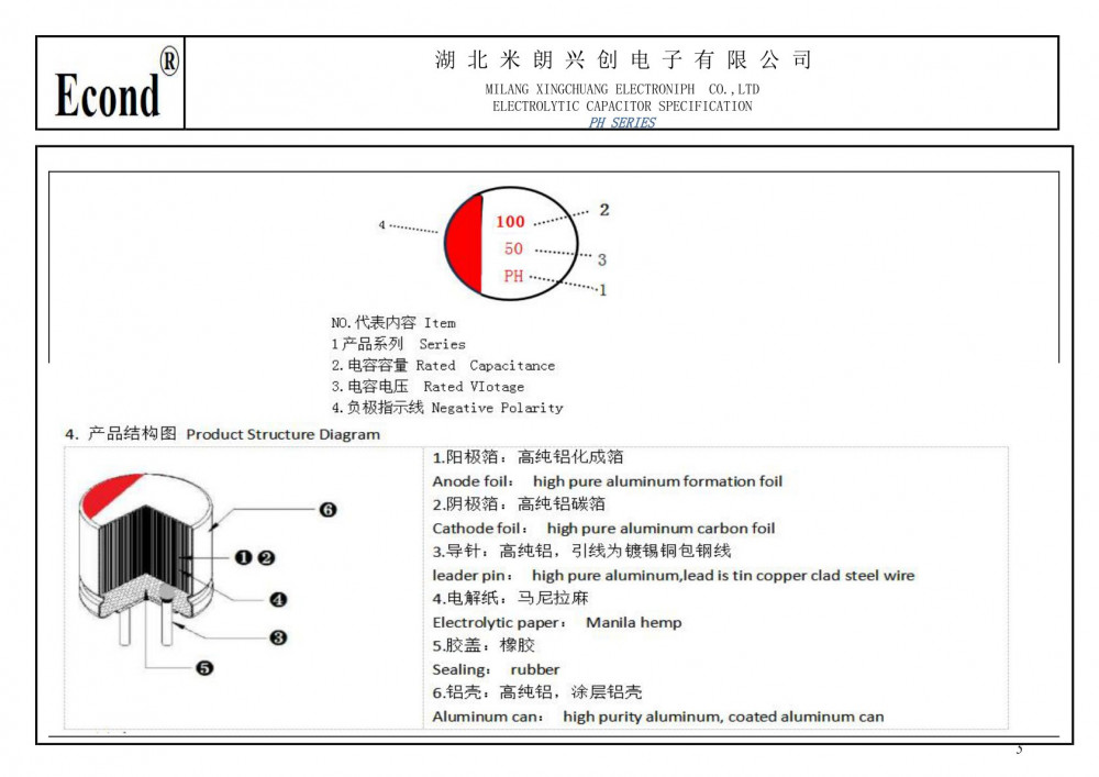 Econd approval sheet page 2