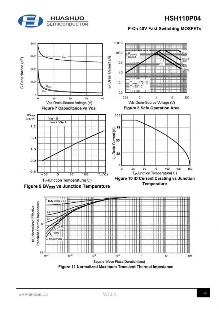 HSH110P04 datasheet page 4