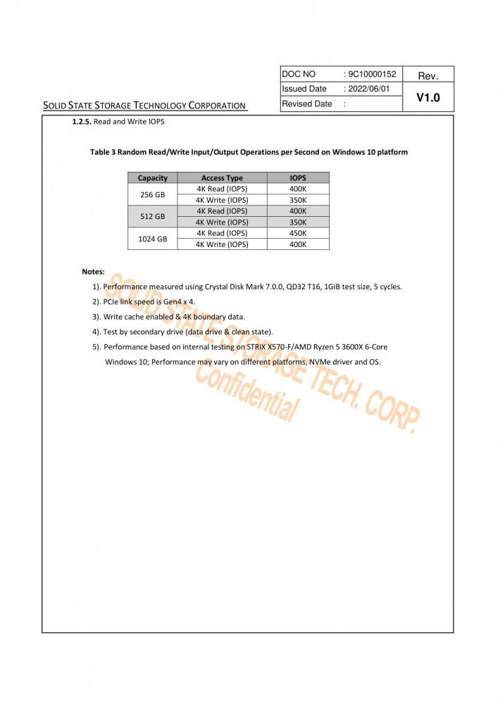 Technical document page 9