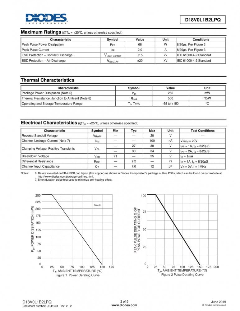 D18V0L1B2LPQ-7B datasheet page 2