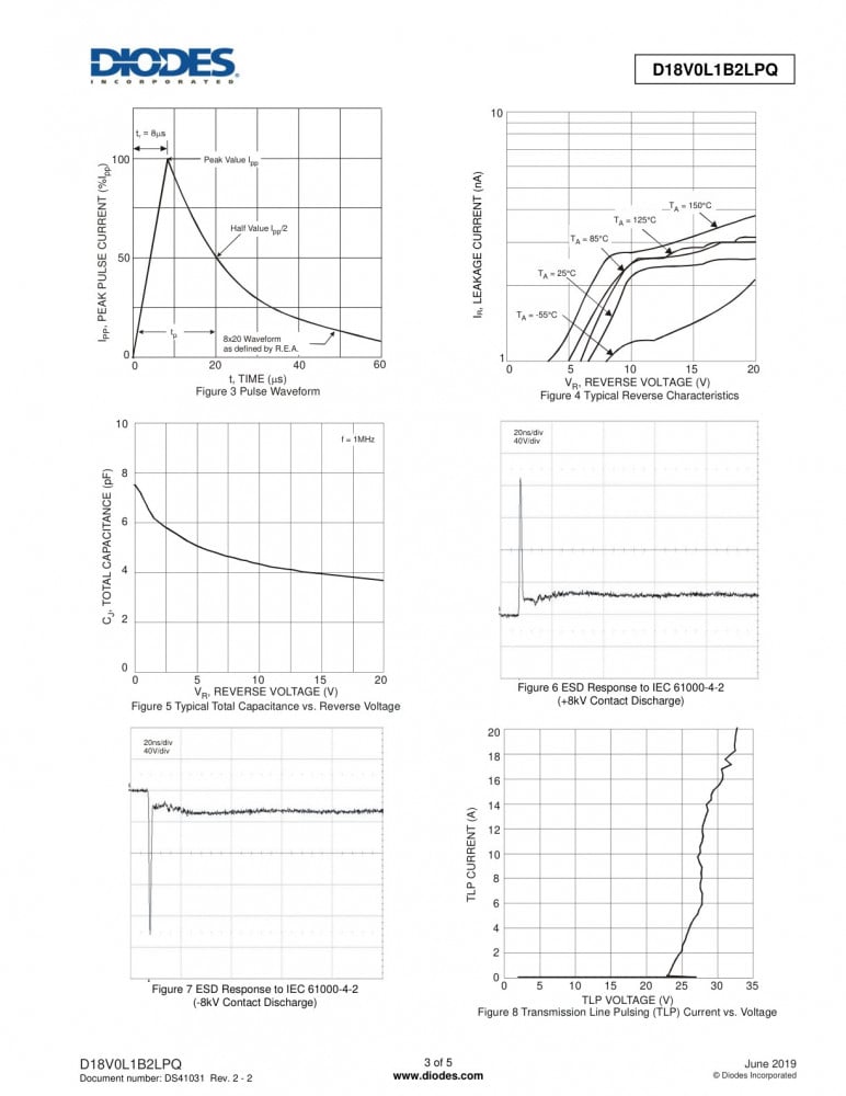 D18V0L1B2LPQ-7B datasheet page 3