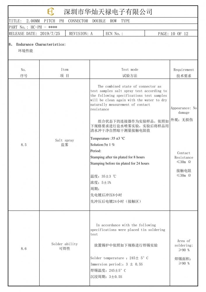 HCTL PH specification page 10