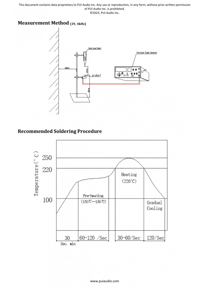 SMT-1240-S-HT datasheet page 2